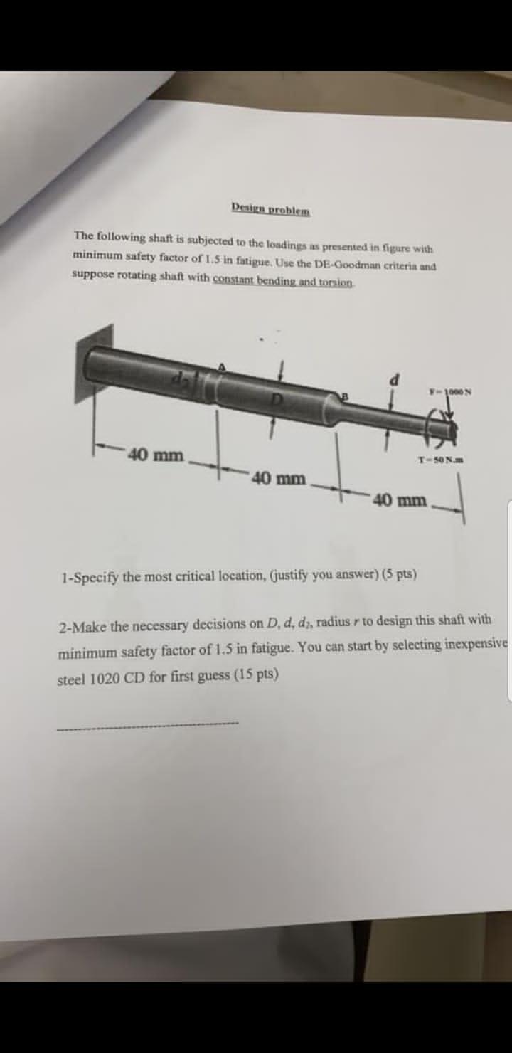 Solved The following shaft is subjected to the loadings as | Chegg.com