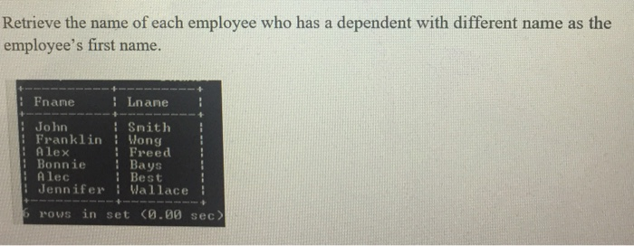 Solved Retrieve the name of each employee who has a | Chegg.com