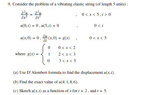 Solved Consider the problem of a vibrating elastic string | Chegg.com