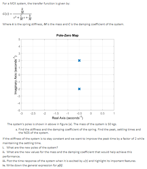 Solved For a MCK system, the transfer function is given by: | Chegg.com
