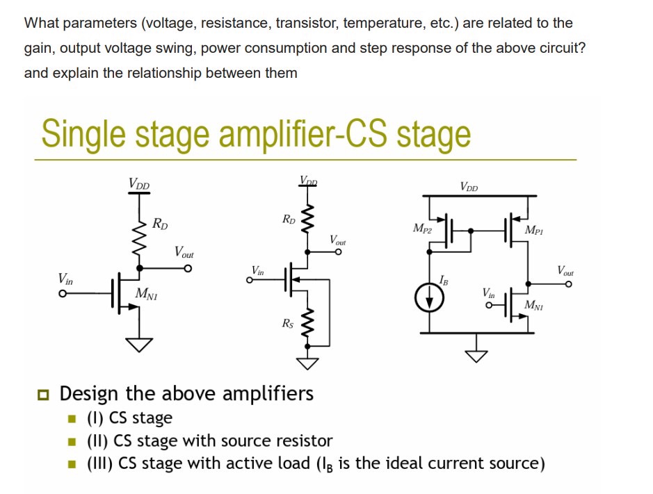 Solved Single stage amplifier-CS stageDesign the above | Chegg.com