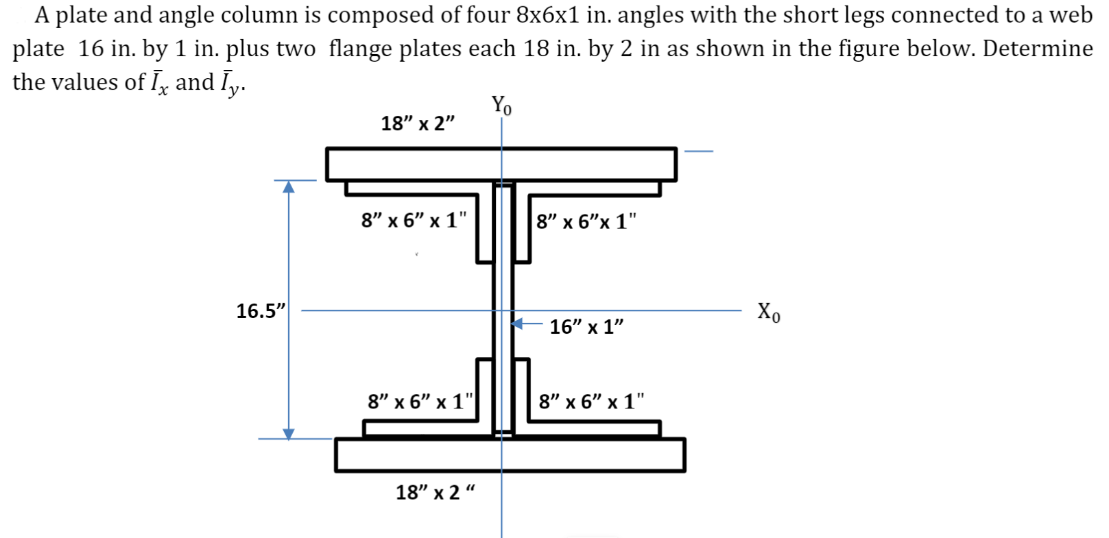 Solved A plate and angle column is composed of four 8x6x1 | Chegg.com