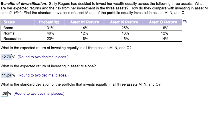 Solved Benefits of diversification. Sally Rogers has decided | Chegg.com