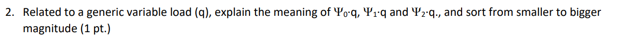 Solved 2. Related to a generic variable load (q), explain | Chegg.com