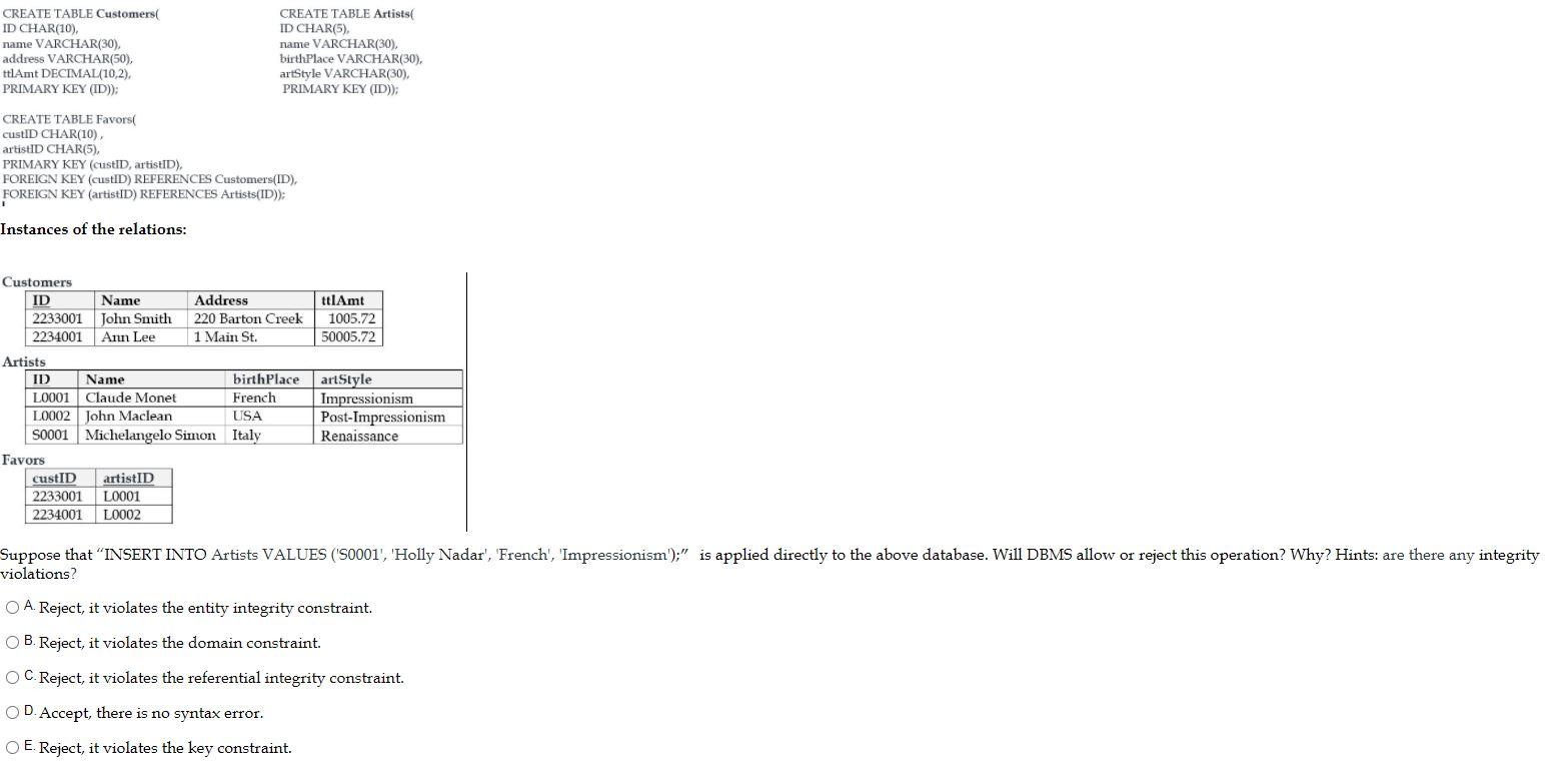 Solved CREATE TABLE Customers ID CHAR(10), name VARCHAR(30), | Chegg.com