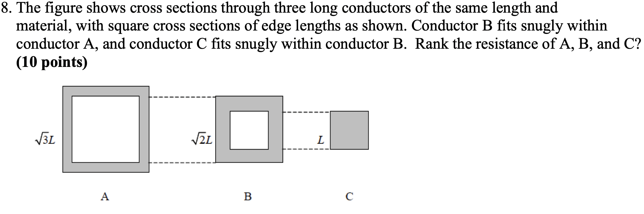 Solved The Figure Shows Cross Sections Through Three Long