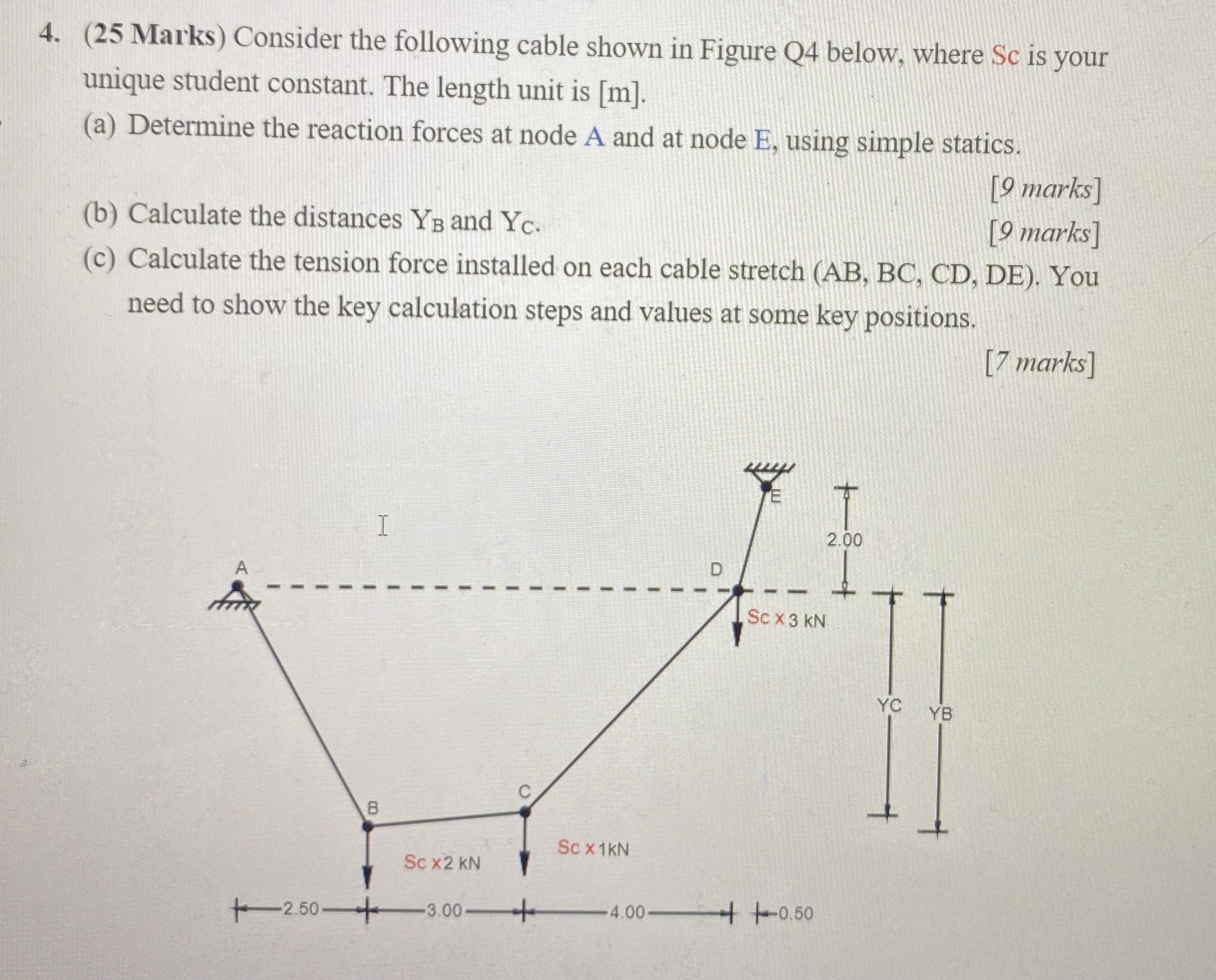 Solved 4. (25 Marks) Consider the following cable shown in | Chegg.com Solved 4. (25 Marks) Consider the following cable shown in | Chegg.com