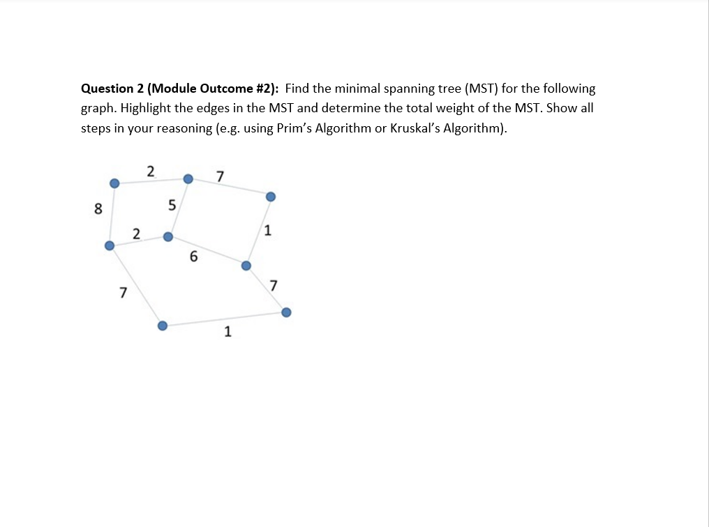 Solved Question 2 (Module Outcome \#2): Find the minimal | Chegg.com