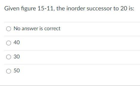 Solved Given figure 15-11, the inorder successor to 20 is: | Chegg.com