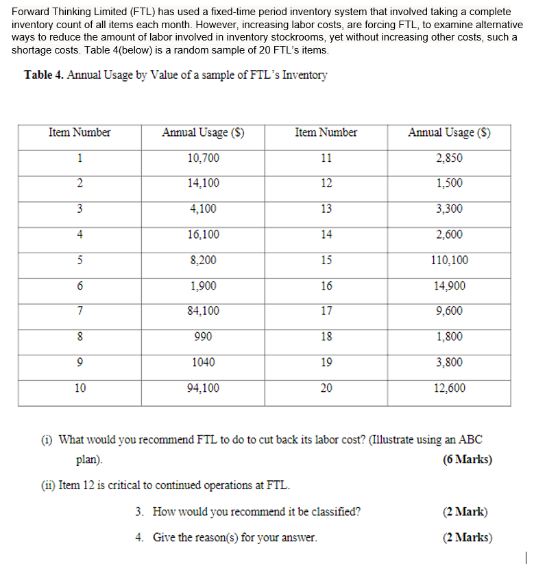 Solved Hi there, can you please answer these parts in a neat | Chegg.com