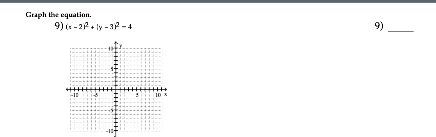 Solved Graph the equation. 9) (x-2y + (y - 3Y = 4 9) 10- | Chegg.com