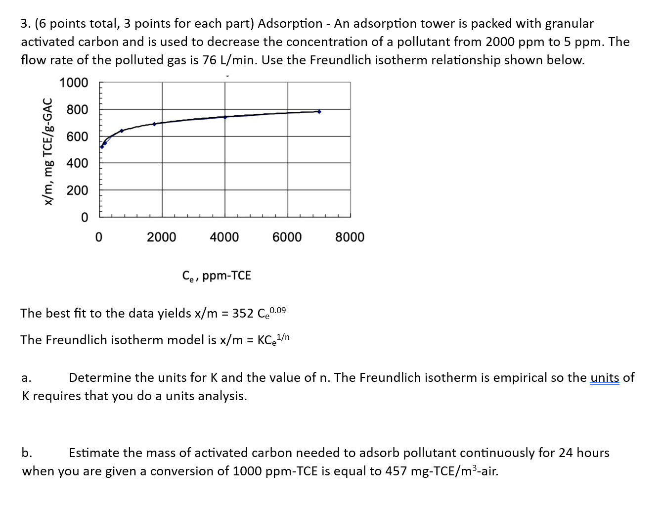 Solved 3. (6 points total, 3 points for each part) | Chegg.com