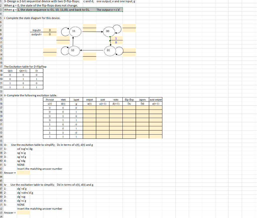 Solved CO 00 01 inputs Dd next output e(t+1 3- Design a | Chegg.com