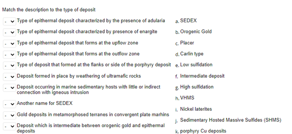 Solved a SEDEX Match the description to the type of deposit | Chegg.com