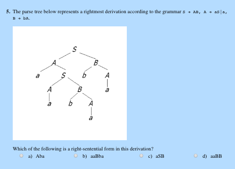 Solved 5. The parse tree below represents a rightmost | Chegg.com