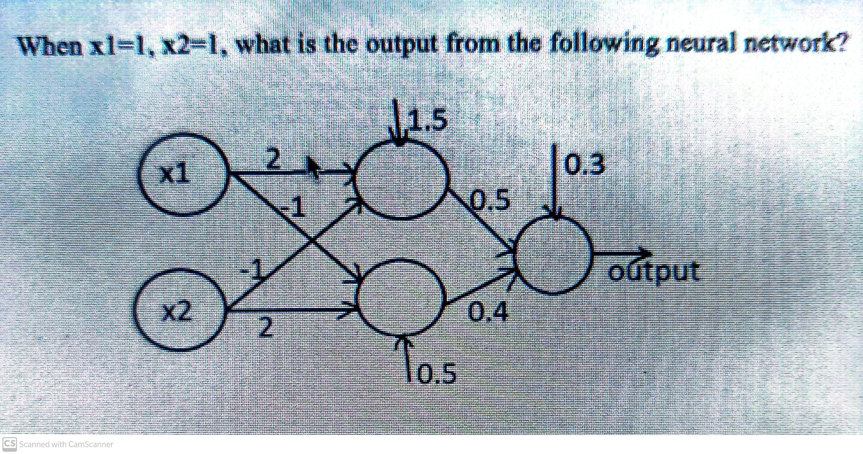 Solved When x1=1,x2=1, what is the output from the following | Chegg.com