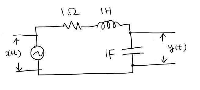 Solve The Question Below A Find The 