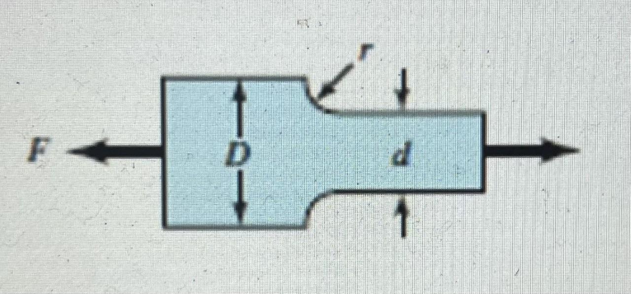 Solved please note the correct answer is 1.26 A machine | Chegg.com
