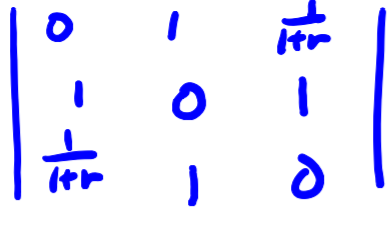 Solved 1. 2. 3. Show the steps of bordered hessian | Chegg.com