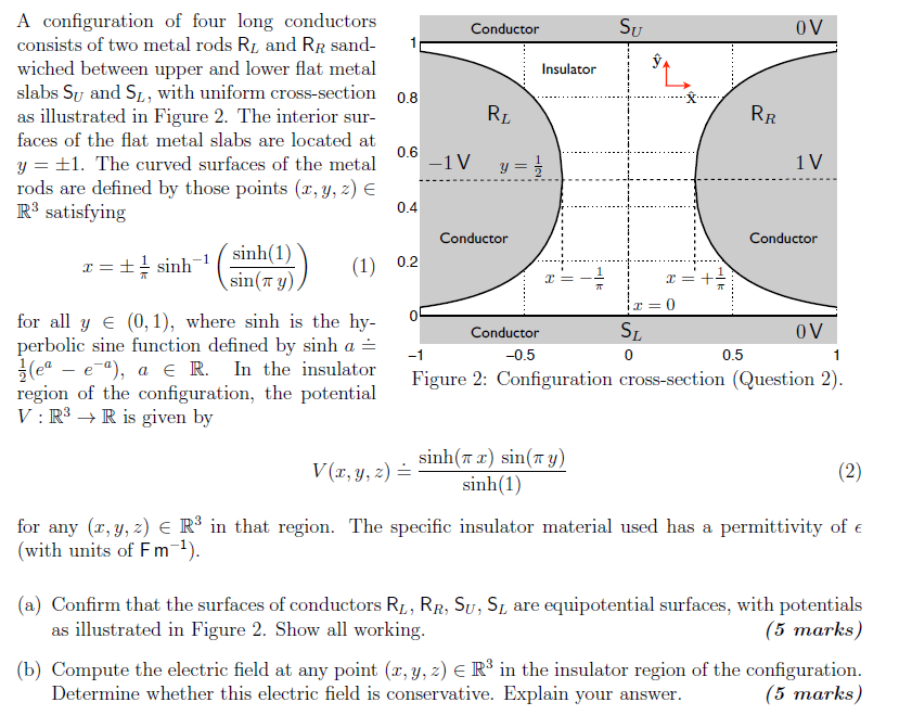 A configuration of four long conductors consists of | Chegg.com