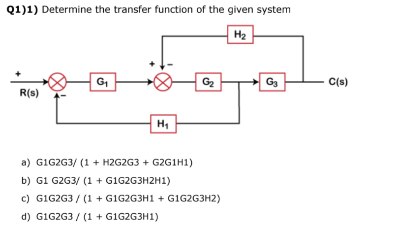 Solved Q1)1) Determine the transfer function of the given | Chegg.com