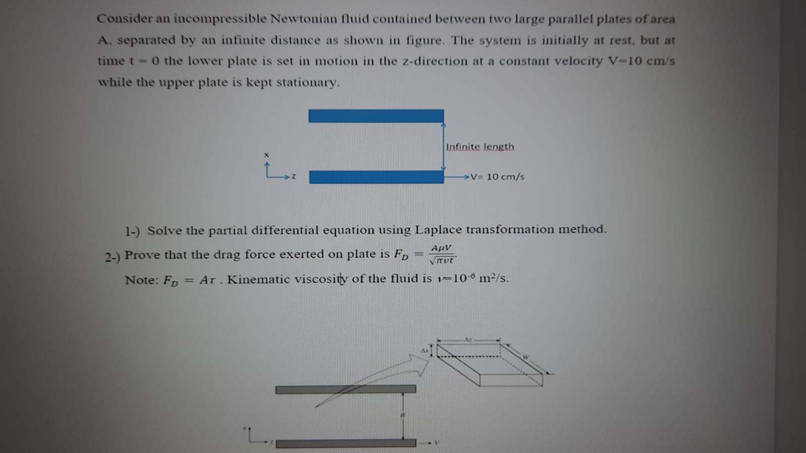 Solved Consider an incompressible Newtonian fluid contained | Chegg.com