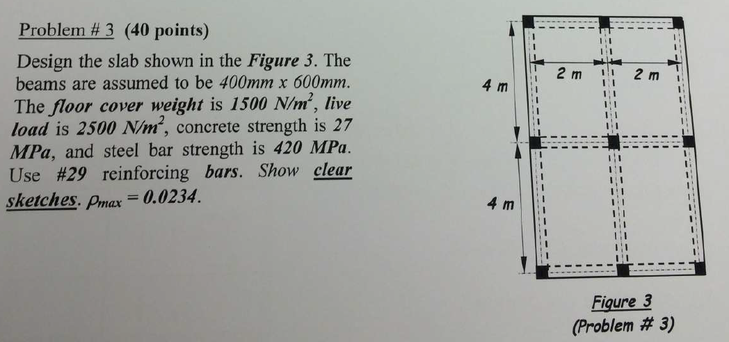 Solved Problem \# 3 (40 points) Design the slab shown in the | Chegg.com