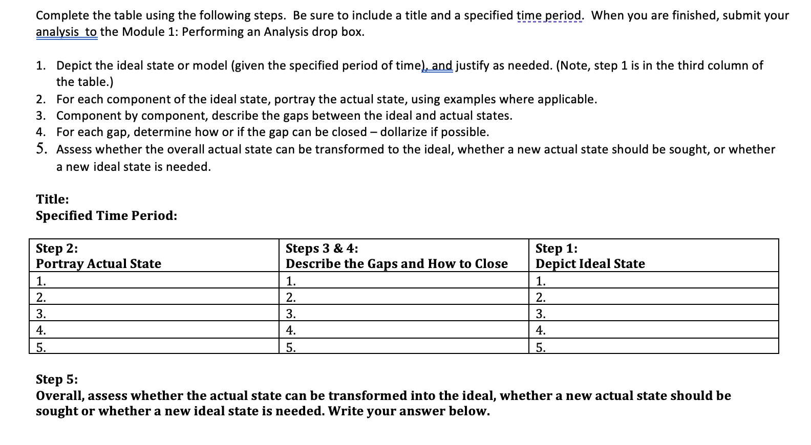 Solved Complete the table using the following steps. Be sure | Chegg.com