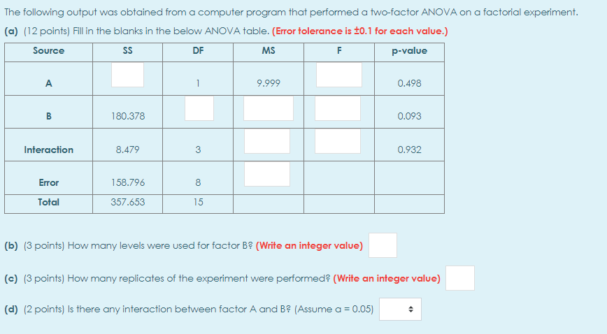 Solved The following output was obtained from a computer | Chegg.com