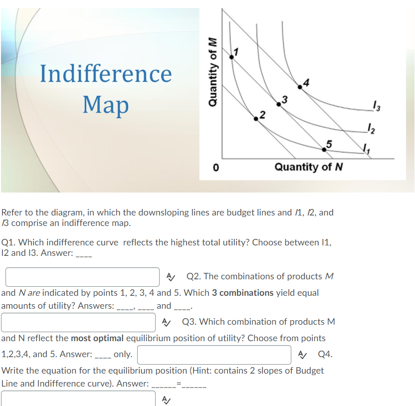 Solved Indifference Map Quantity of M $ 13 12 5 0 Quantity | Chegg.com