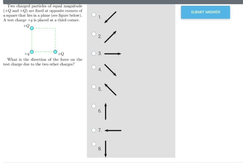 Solved SUBMIT ANSWER Two charged particles of equal | Chegg.com
