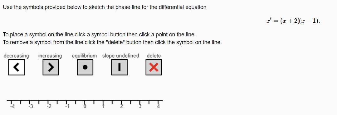 Solved Use the symbols provided below to sketch the phase | Chegg.com