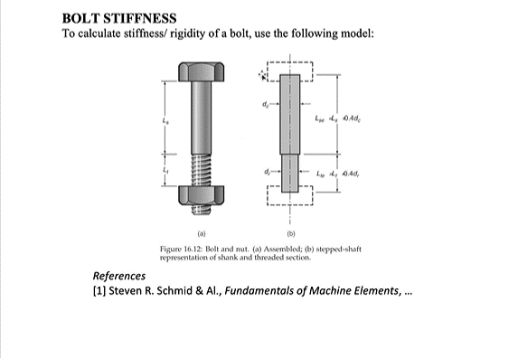 BOLT STIFFNESS To calculate stiffness/rigidity of a | Chegg.com