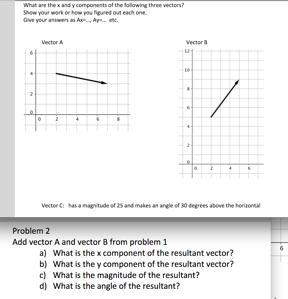Solved What are the x and y components of the following | Chegg.com