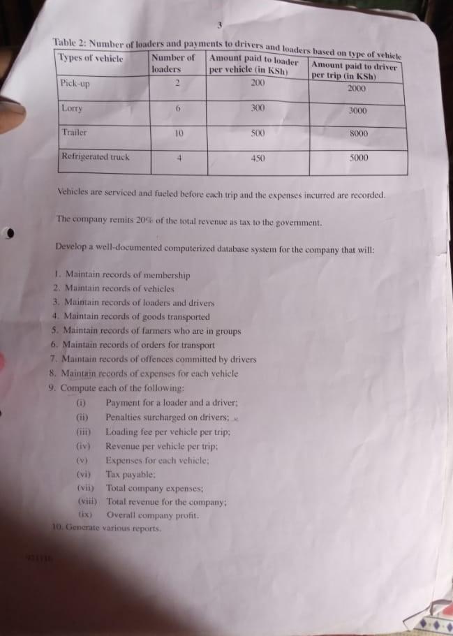 MOVERS TRANSPORT SYSTEM Movers is a company that | Chegg.com