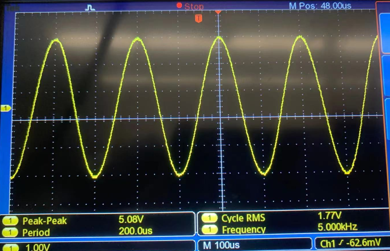 Solved 1，Sketch the graph of the DC voltage from the power | Chegg.com
