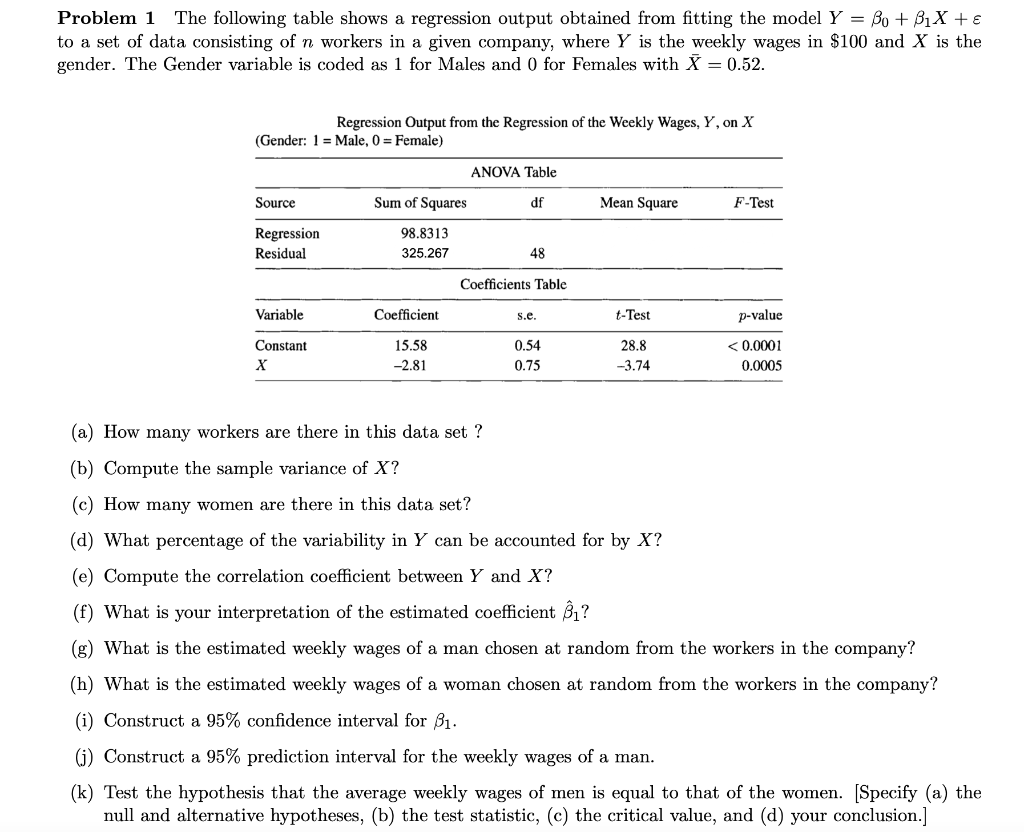 Solved Problem 1 The following table shows a regression | Chegg.com