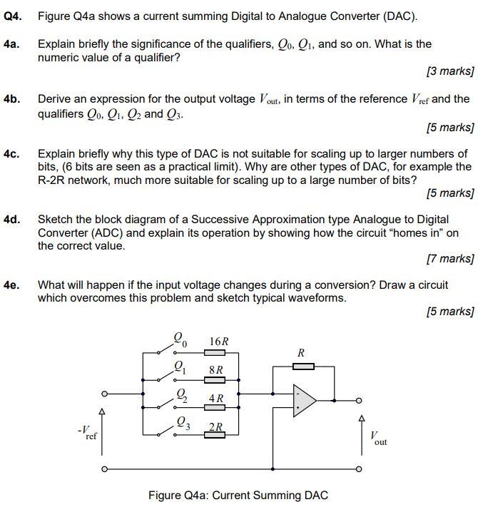 Solved Q4. Figure Q4a shows a current summing Digital to | Chegg.com