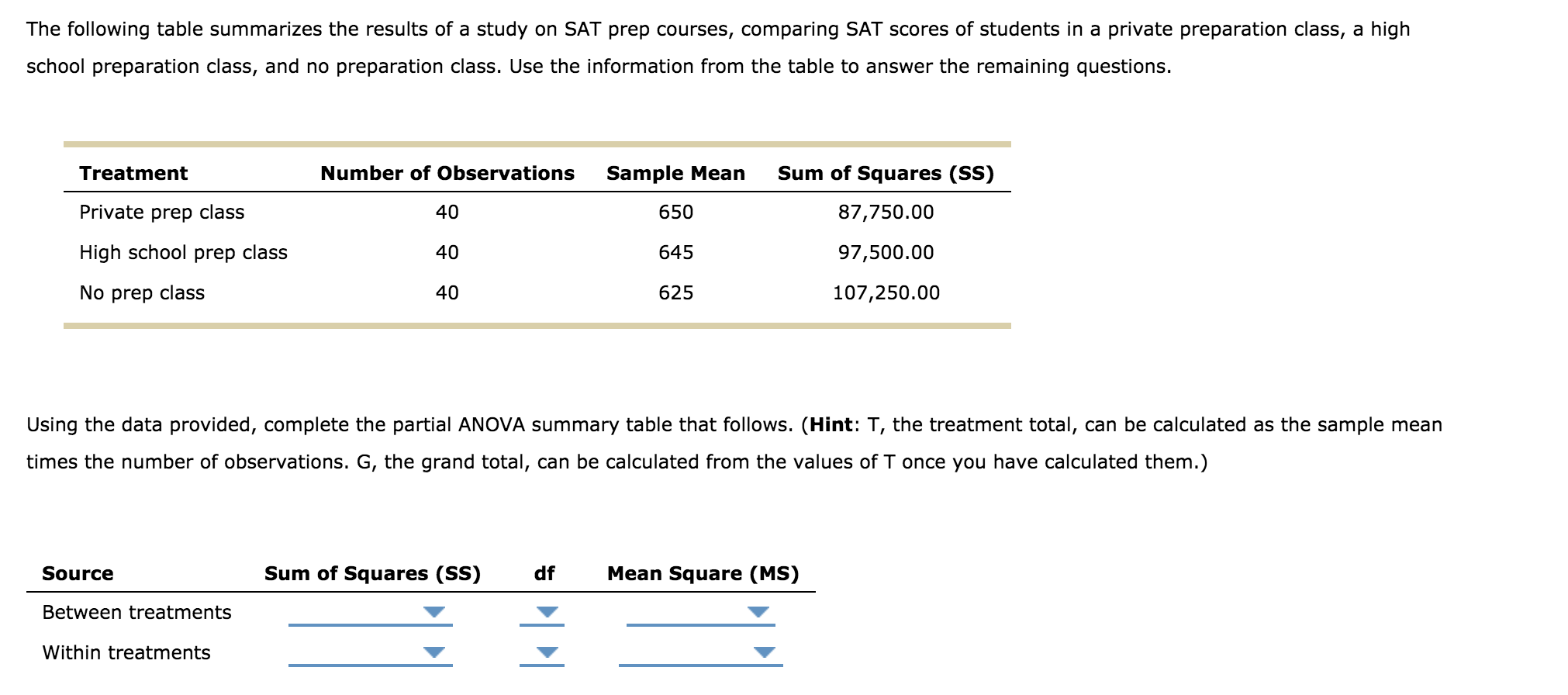 The following table summarizes the results of a study | Chegg.com