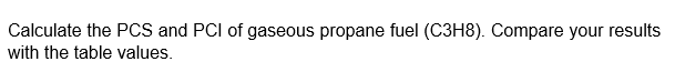 Solved Calculate the PCS and PCI of gaseous propane fuel | Chegg.com