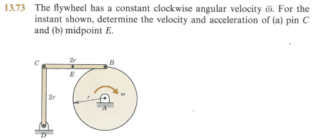 Solved 13.73 The flywheel has a constant clockwise angular | Chegg.com