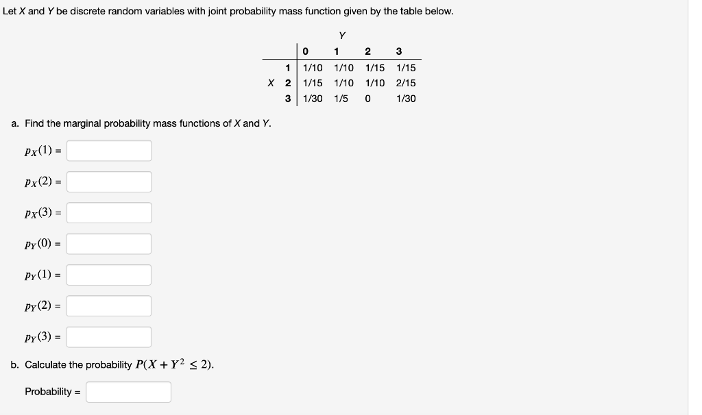 Solved Let X and Y be discrete random variables with joint | Chegg.com