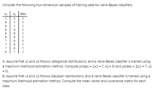 Consider the following two-dimension samples of | Chegg.com