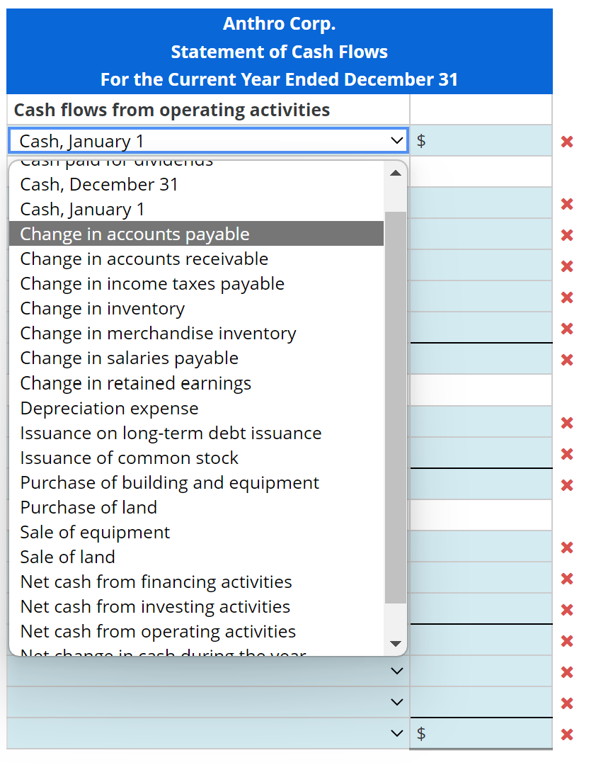 Solved Indirect Method Preparing A Statement Of Cash Flows A