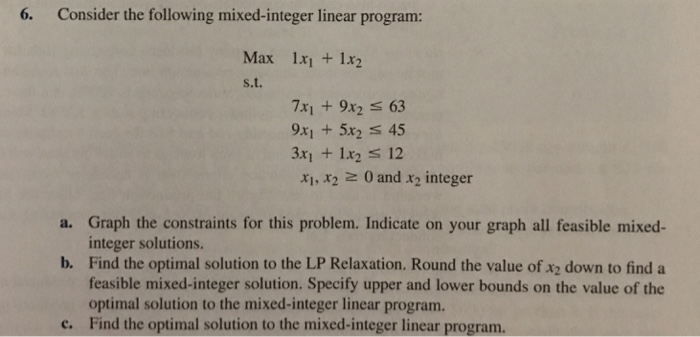 6. Consider the following mixed-integer linear | Chegg.com