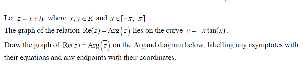 Solved Let z=x+iy where x,y∈R and x∈[−π,π]. The graph of the | Chegg.com