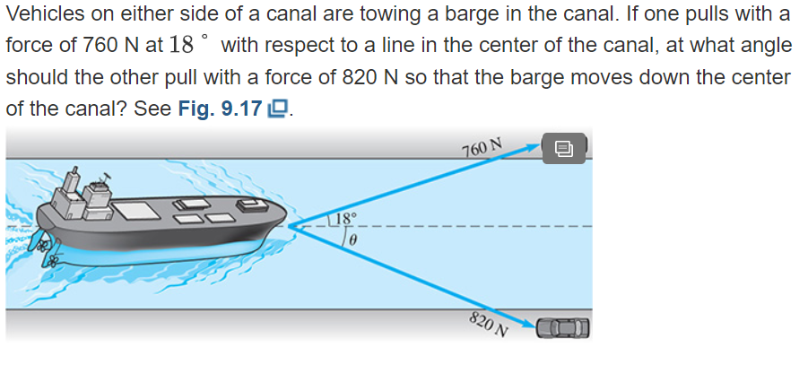Solved Vehicles on either side of a canal are towing a barge | Chegg.com
