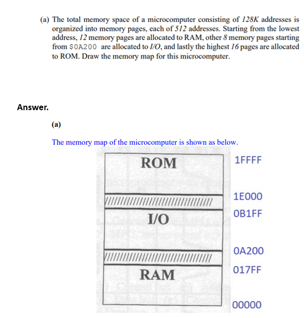 Solved The answer is provided, please explain the answer in | Chegg.com