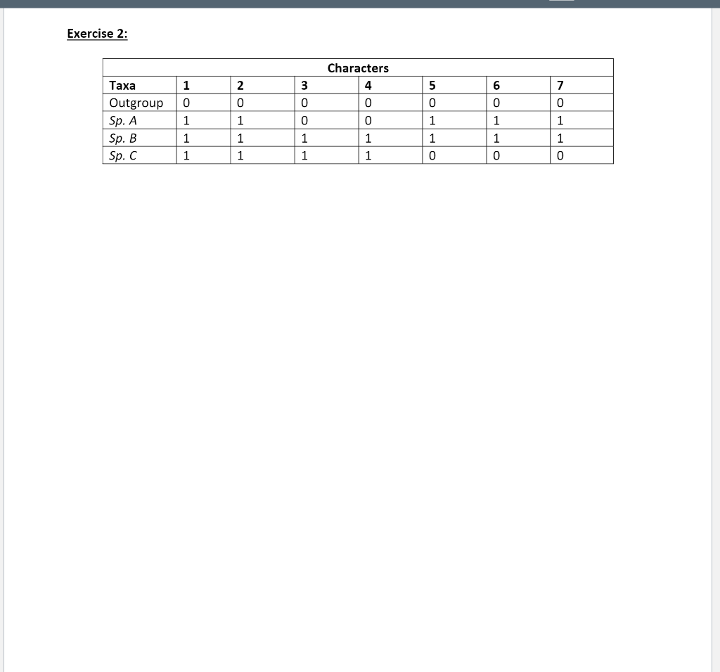 Solved 16) Complete the following six take-home exercises in | Chegg.com