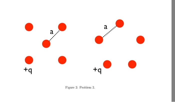 Solved Five identical point charges +q are arranged in two | Chegg.com